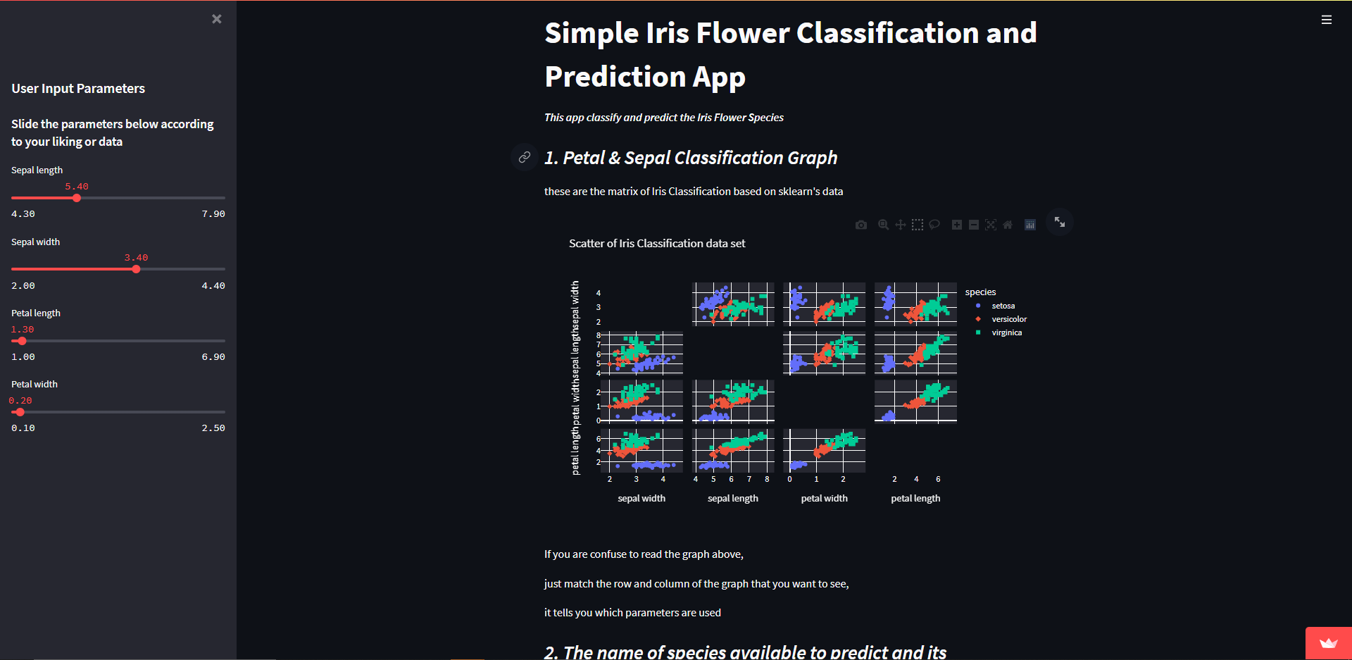 Syauki's Personal Website